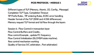 slide explain basic of pcie protocol should be covered | PDF