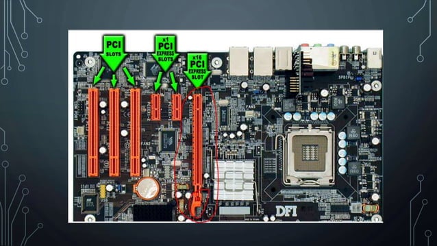 PCI express | PPTX | Computer Peripherals | Computing
