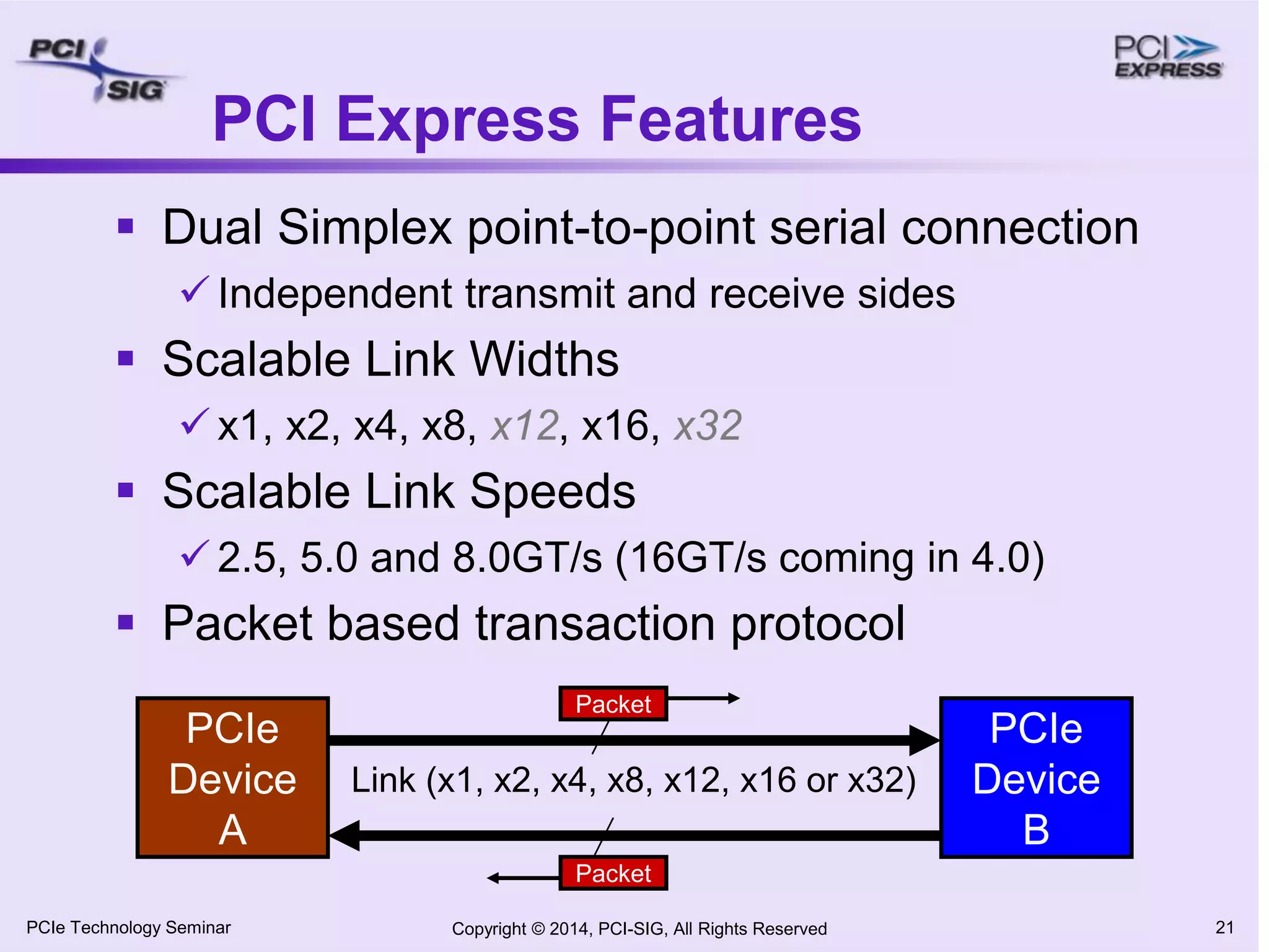 PCI_Express_Basics_Background.pdf