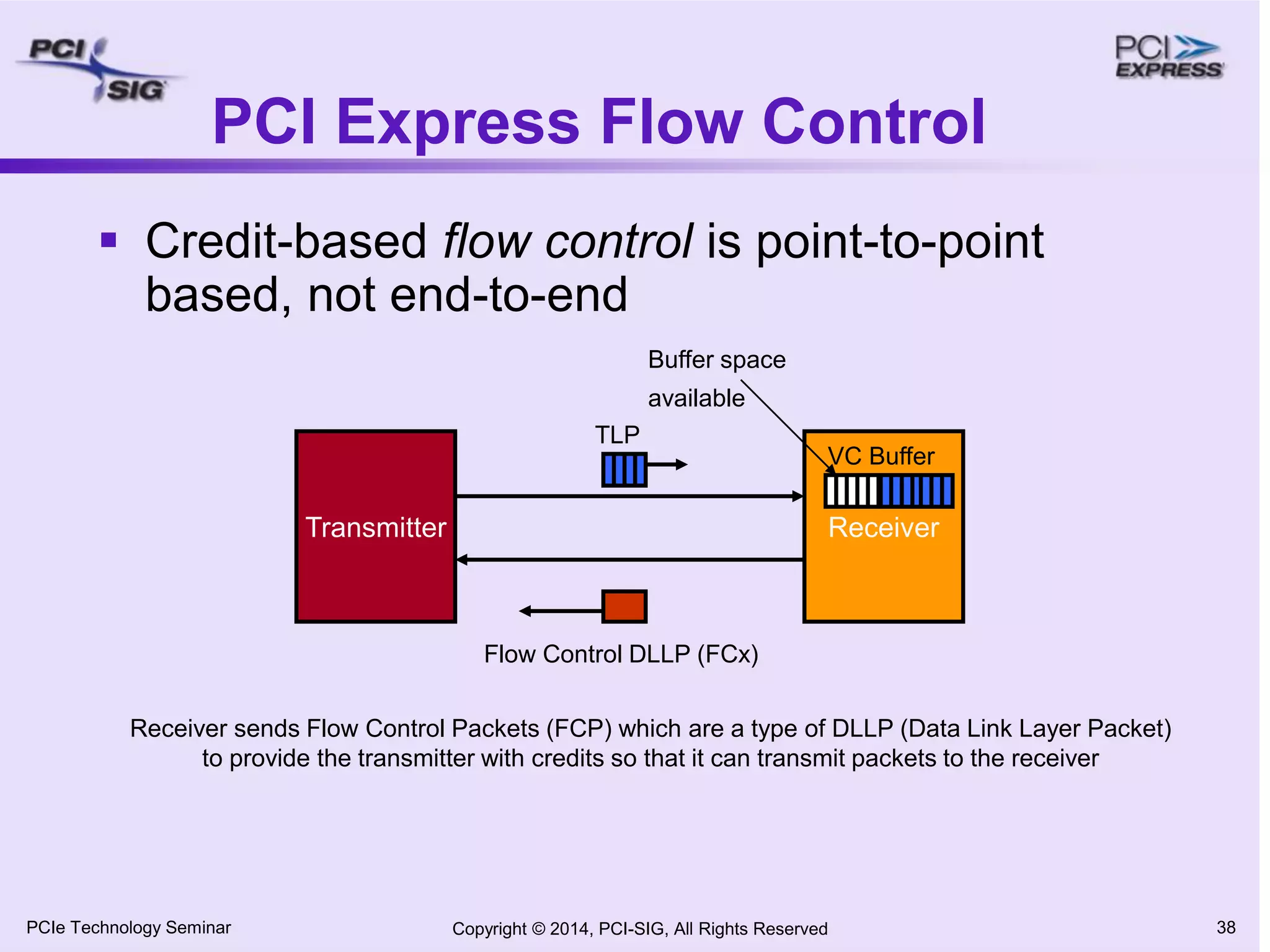 PCI_Express_Basics_Background.pdf