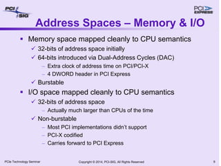 PCI_Express_Basics_Background.pdf
