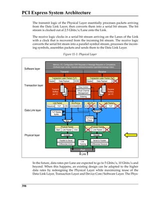 pci express system architecture.pdf