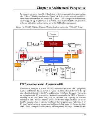 pci express system architecture.pdf