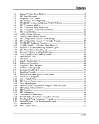 Pci express technology 3.0 | PDF