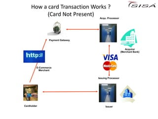 Introduction to PCI DSS | PPTX