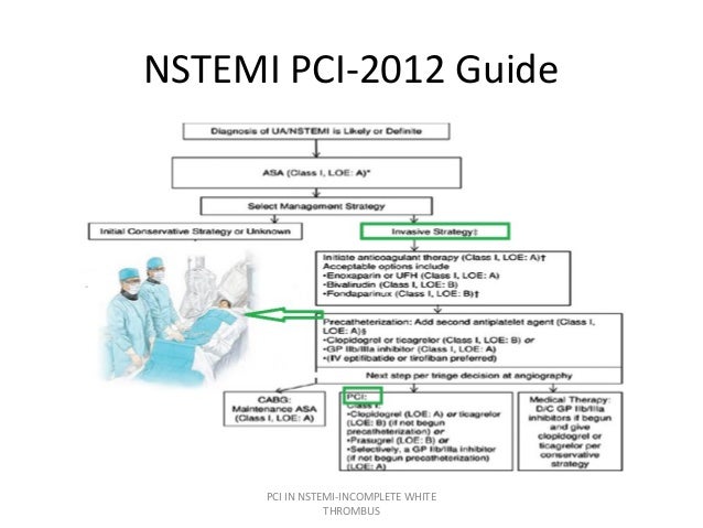 Percutaneus coronary intervention in Non ST elevation myocardial infa…