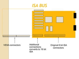 PCI & ISA bus | PPTX