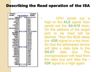 PCI & ISA bus | PPTX