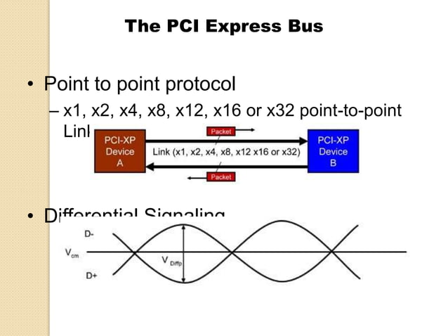 PCI & ISA bus | PPTX