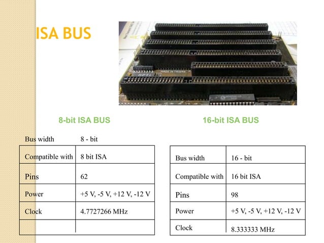PCI & ISA bus | PPTX