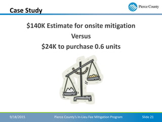 Pierce County's In-Lieu Fee Wetland Mitigation Program | PPTX ...