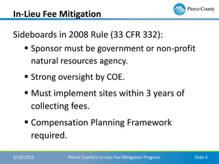 Pierce County's In-Lieu Fee Wetland Mitigation Program | PPTX ...