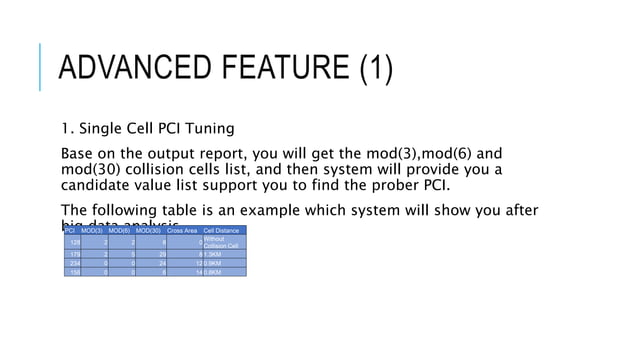 Pci mod3,6,30 analysis and auto optimization | PPTX | Computer Software and Applications | Computing