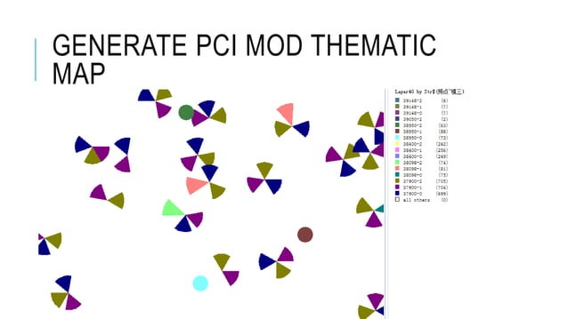 Pci mod3,6,30 analysis and auto optimization