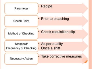 Process Control in Bleaching | PPTX