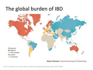 Copy number variants in the development of psychiatric comorbidity in ...