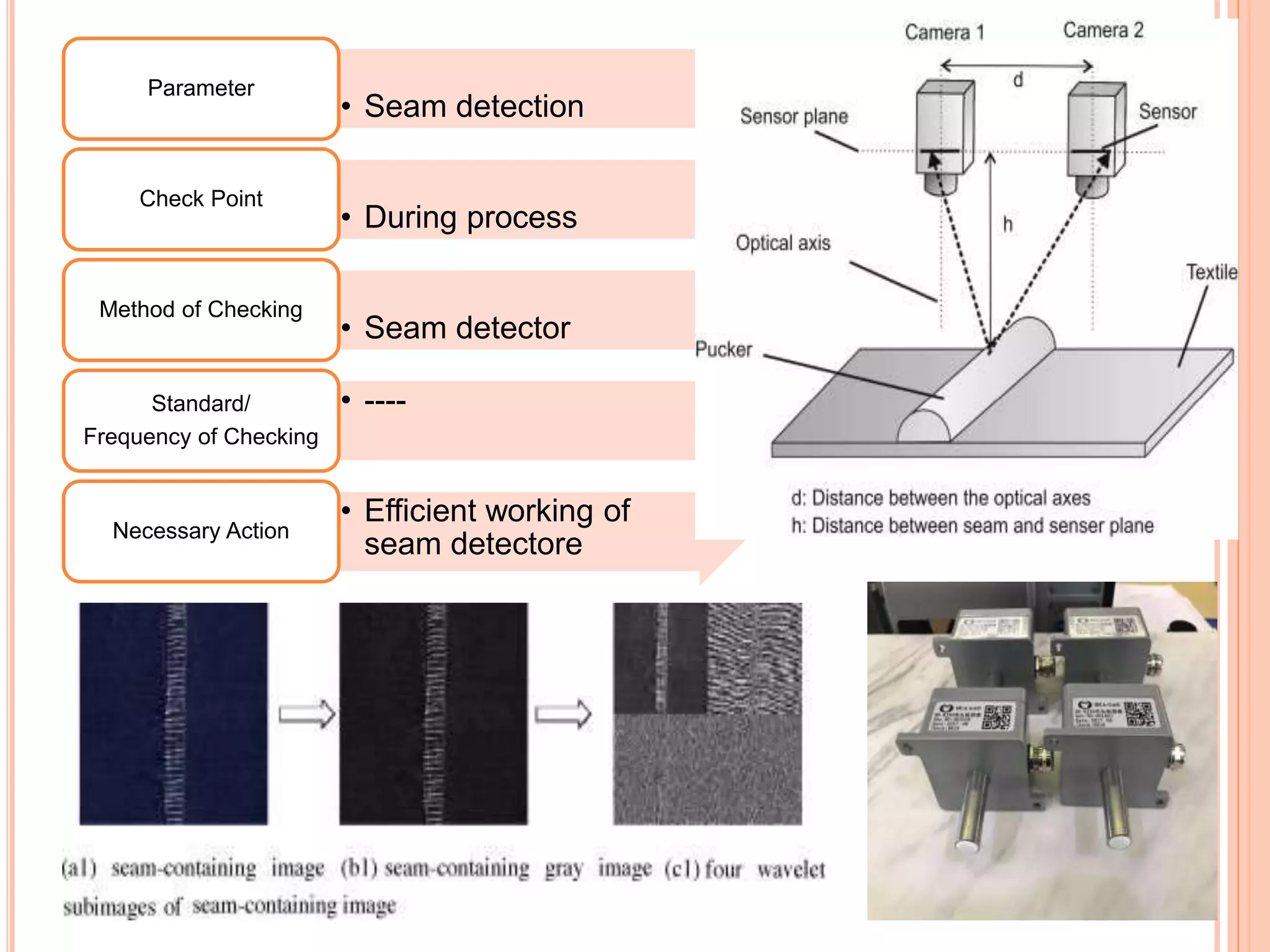 Process Control in Shearing and Cropping | PPT