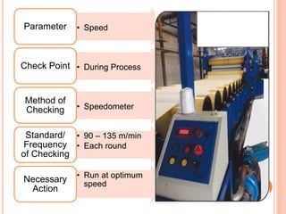 Process Control in Singeing | PPTX | Manufacturing Industry | Industries