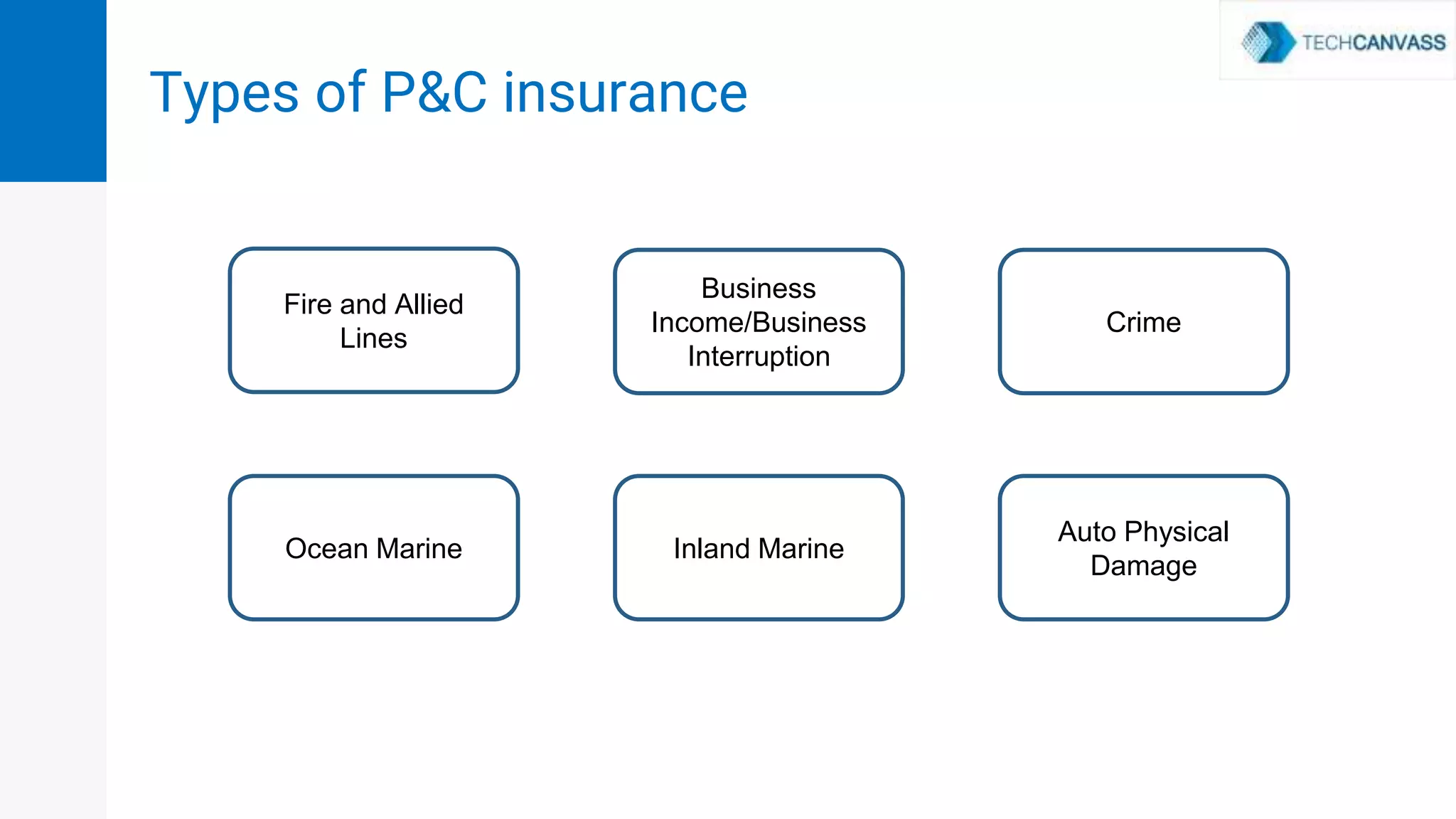 P&C insurance basics v2 | PPTX