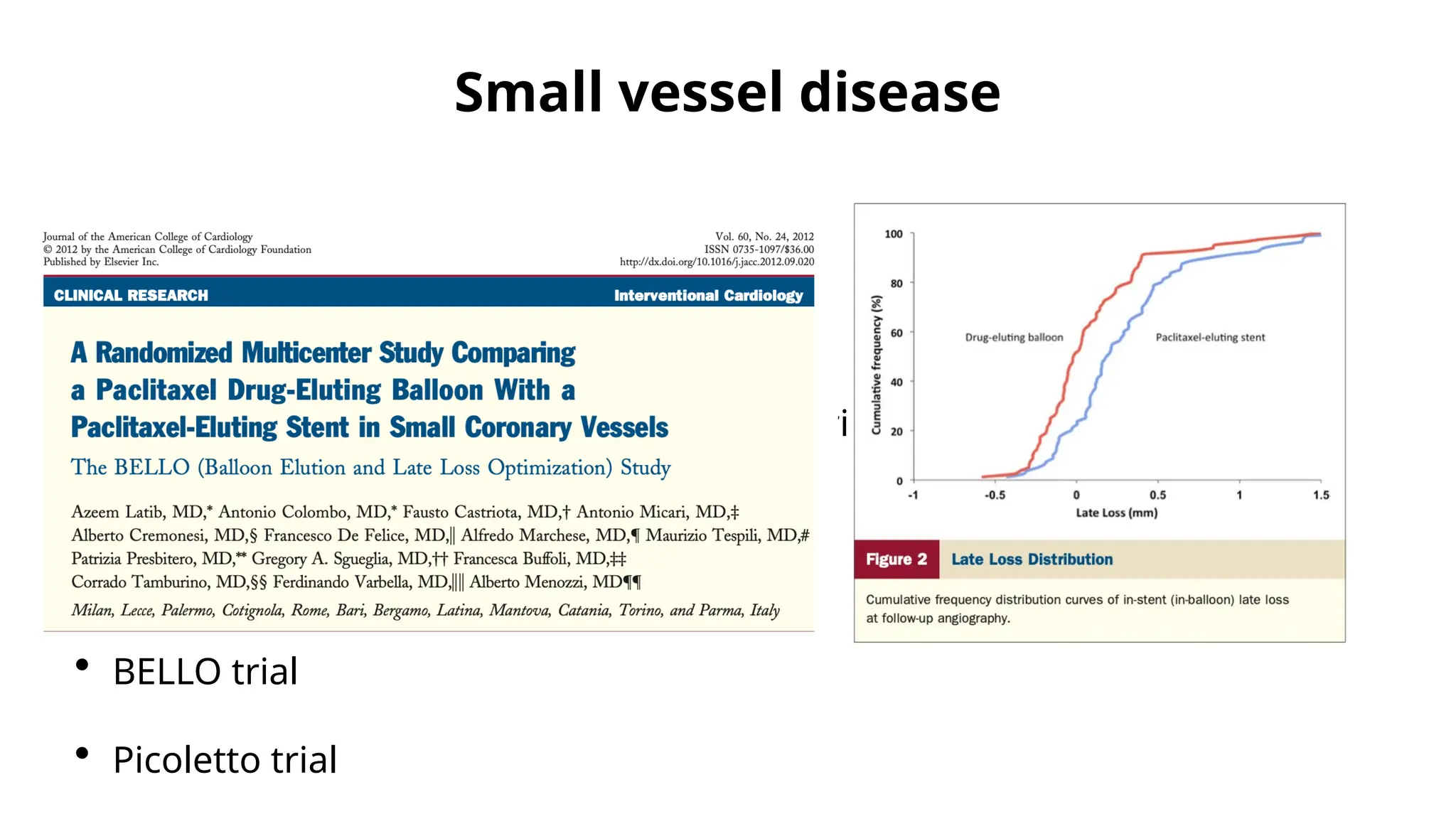 Percutaneous coronary intervention of diffuse disease in Coronary ...