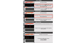 Percutaneous coronary intervention of diffuse disease in Coronary ...