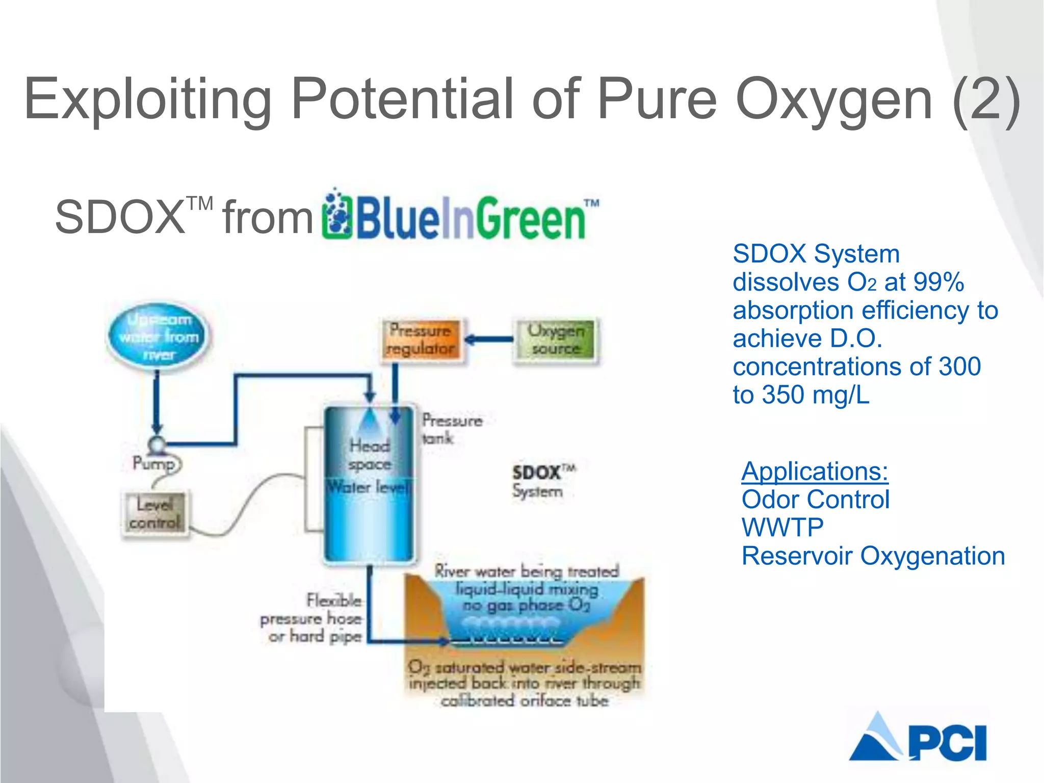 Pci Oxygen In Water Treatment | PPTX