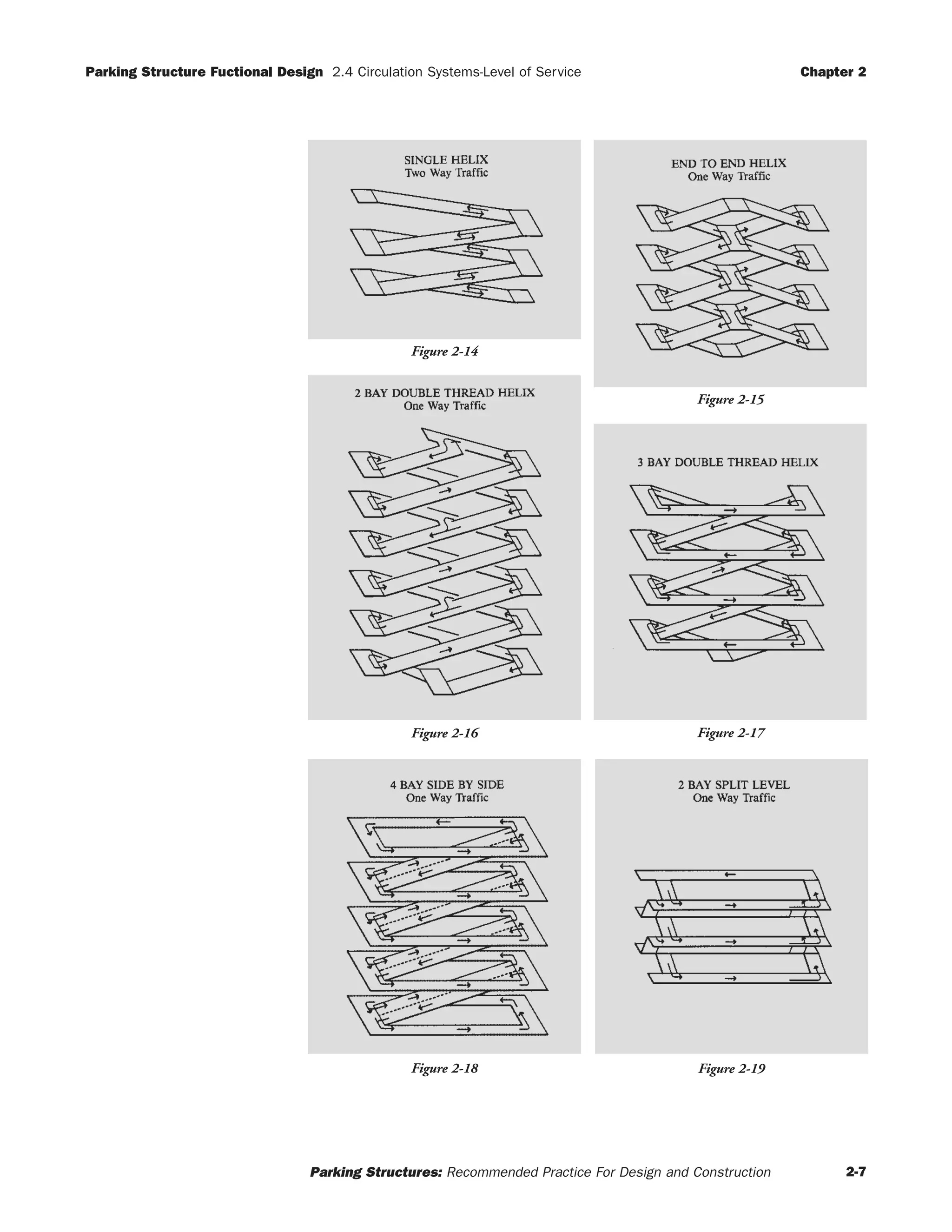 PCI parking structures recommended practices | PDF