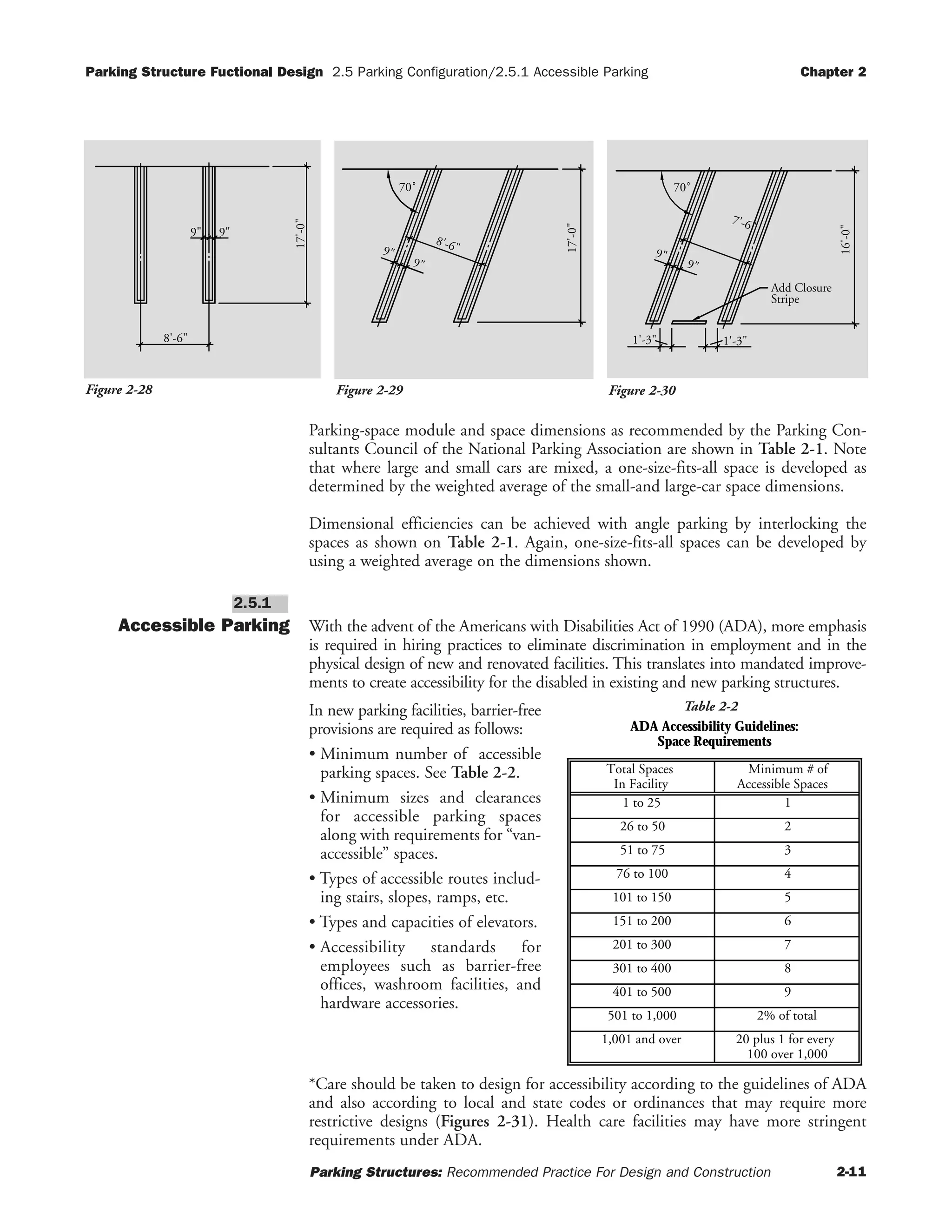 PCI parking structures recommended practices | PDF