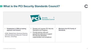 PCI PIN Basics Webinar from the Controlcase Team | PDF