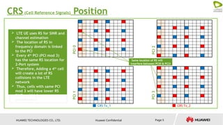 PCI Planning Issues & Strategy v1.5.pptx