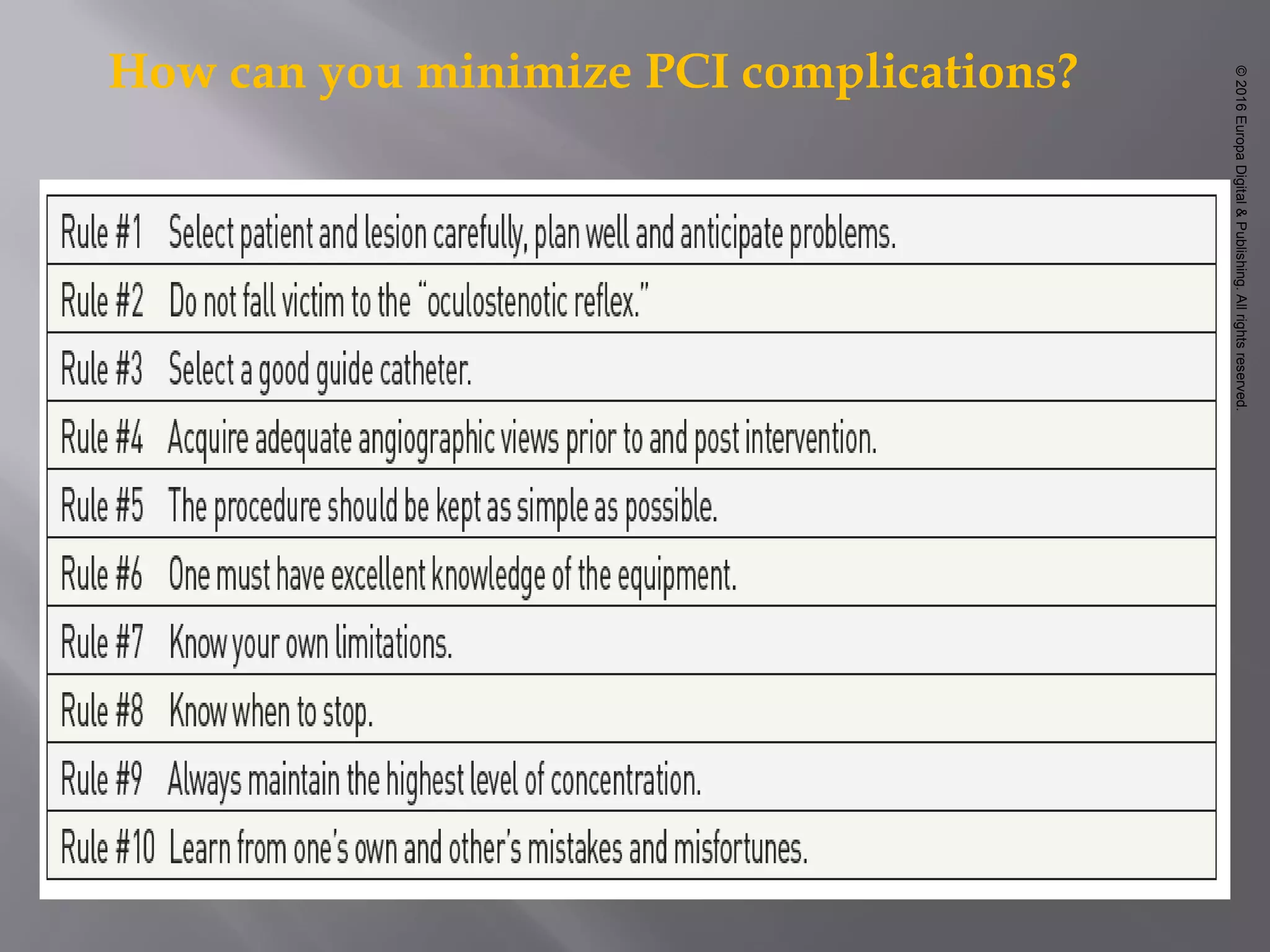 PCI procedure complication | ODP