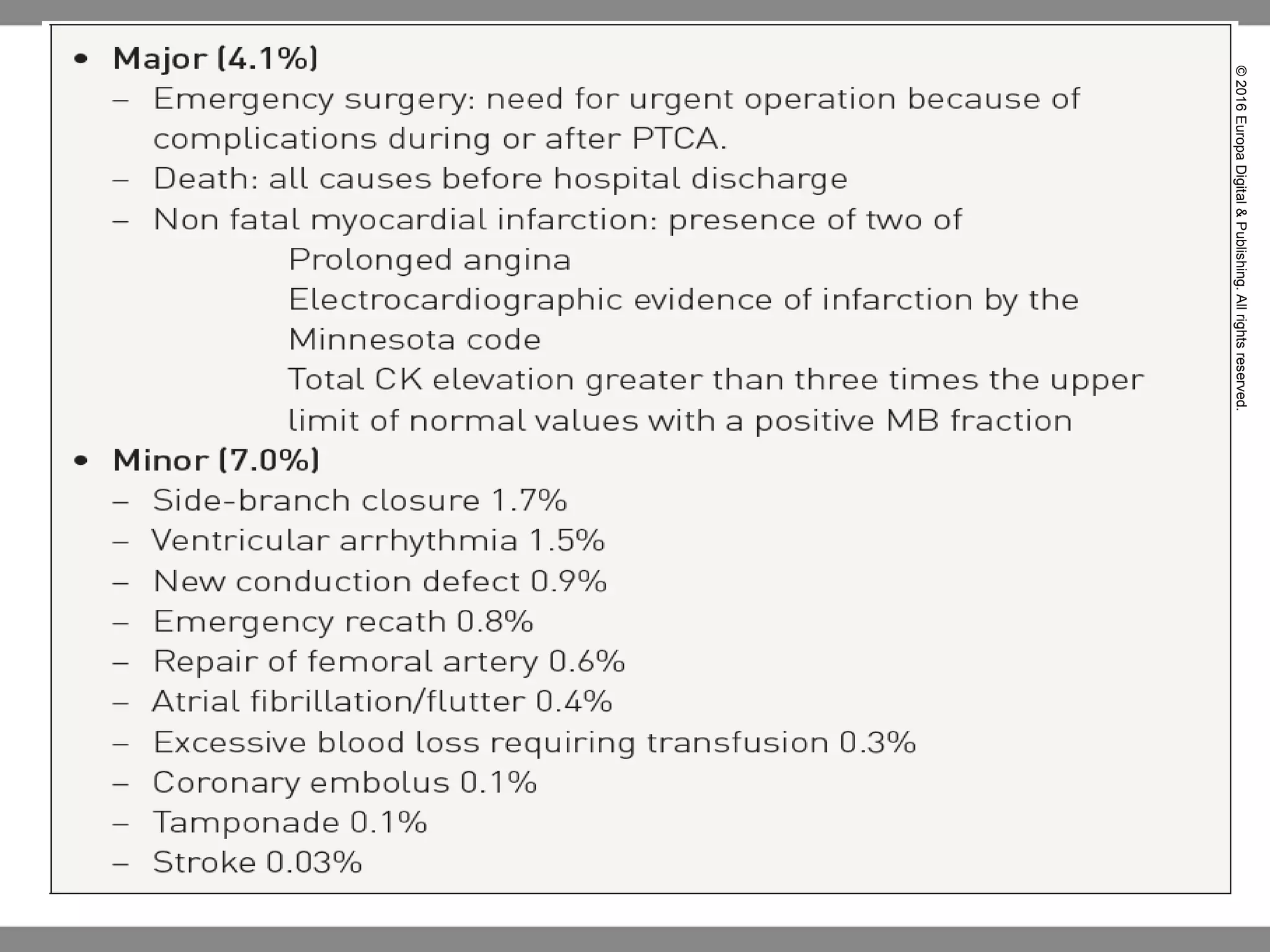 PCI procedure complication | ODP