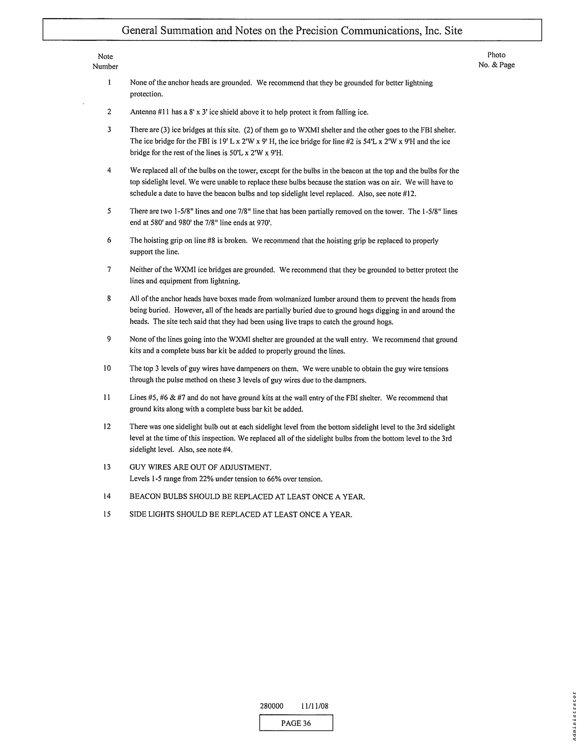Pci Sample Inspection | PDF