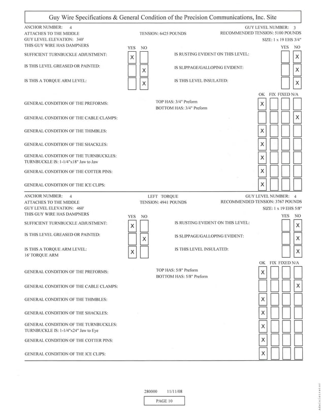 Pci Sample Inspection | PDF