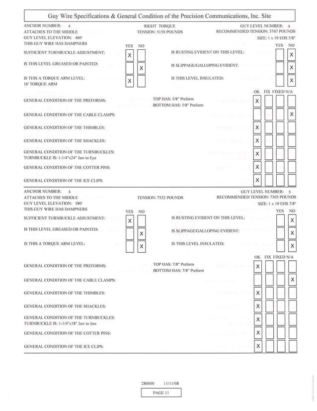 Pci Sample Inspection | PDF