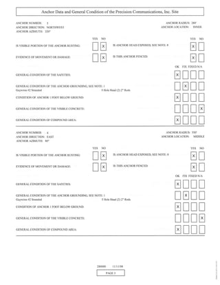 Pci Sample Inspection | PDF