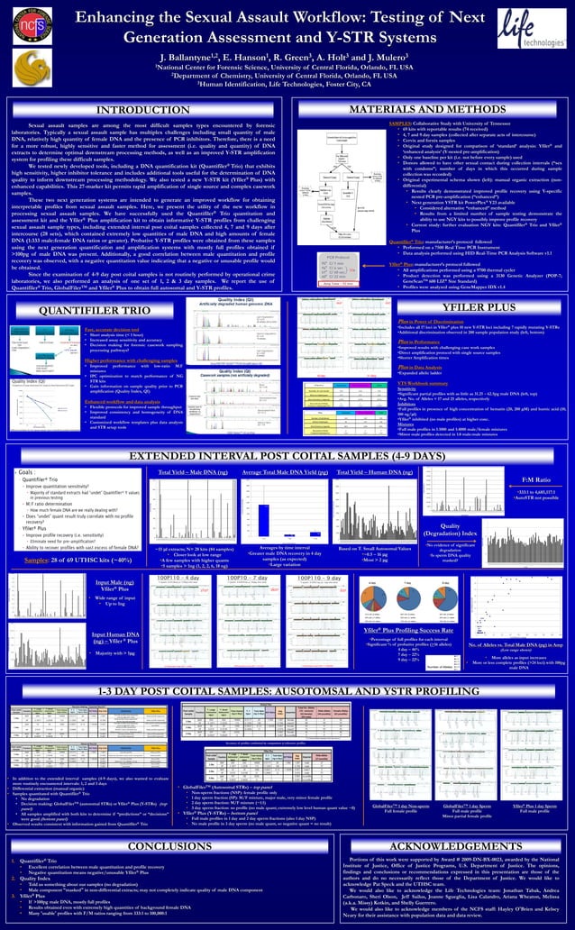 Enhancing the Sexual Assault Workflow: Testing of Next Generation ...