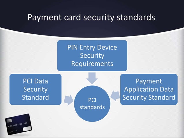 Payment Card Industry Security Standards | PPT