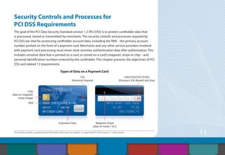 a Guide for quick pci dss and payment security | PDF