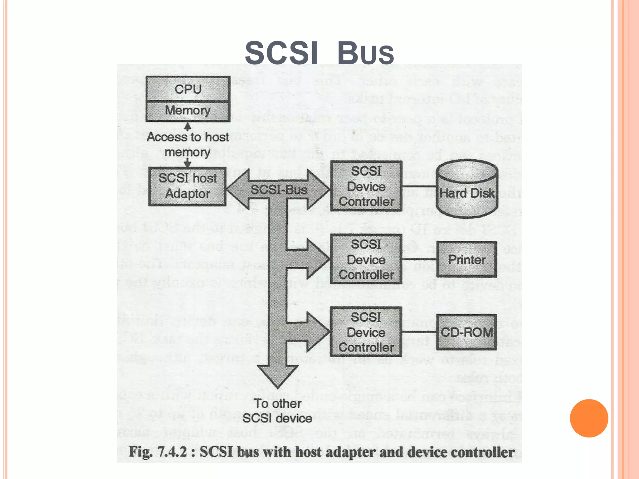 Pci,usb,scsi bus | PPTX
