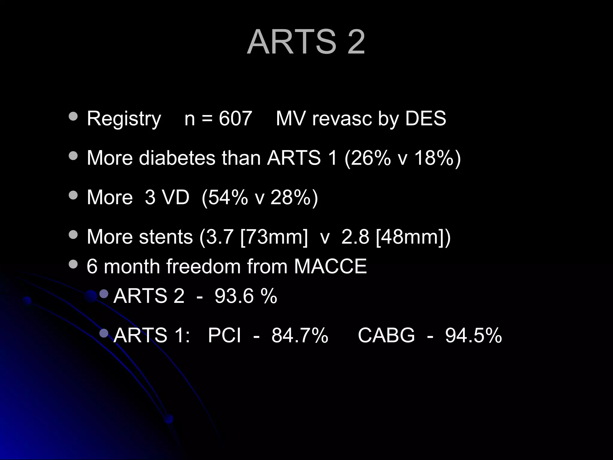 Pci vs cabg | PPT