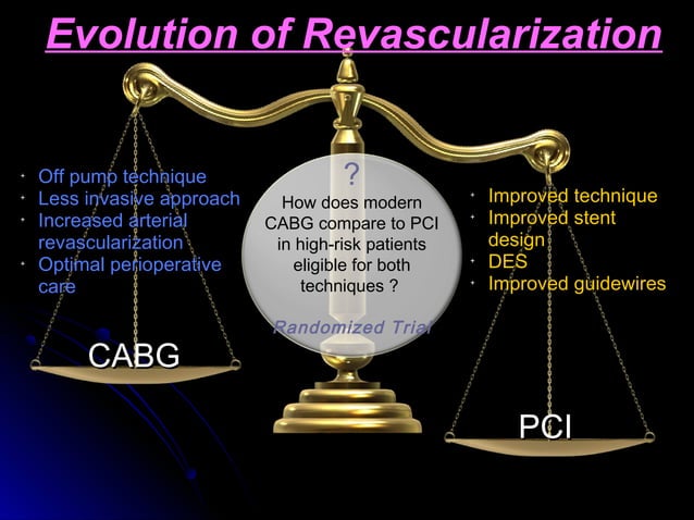 Pci vs cabg | PPT