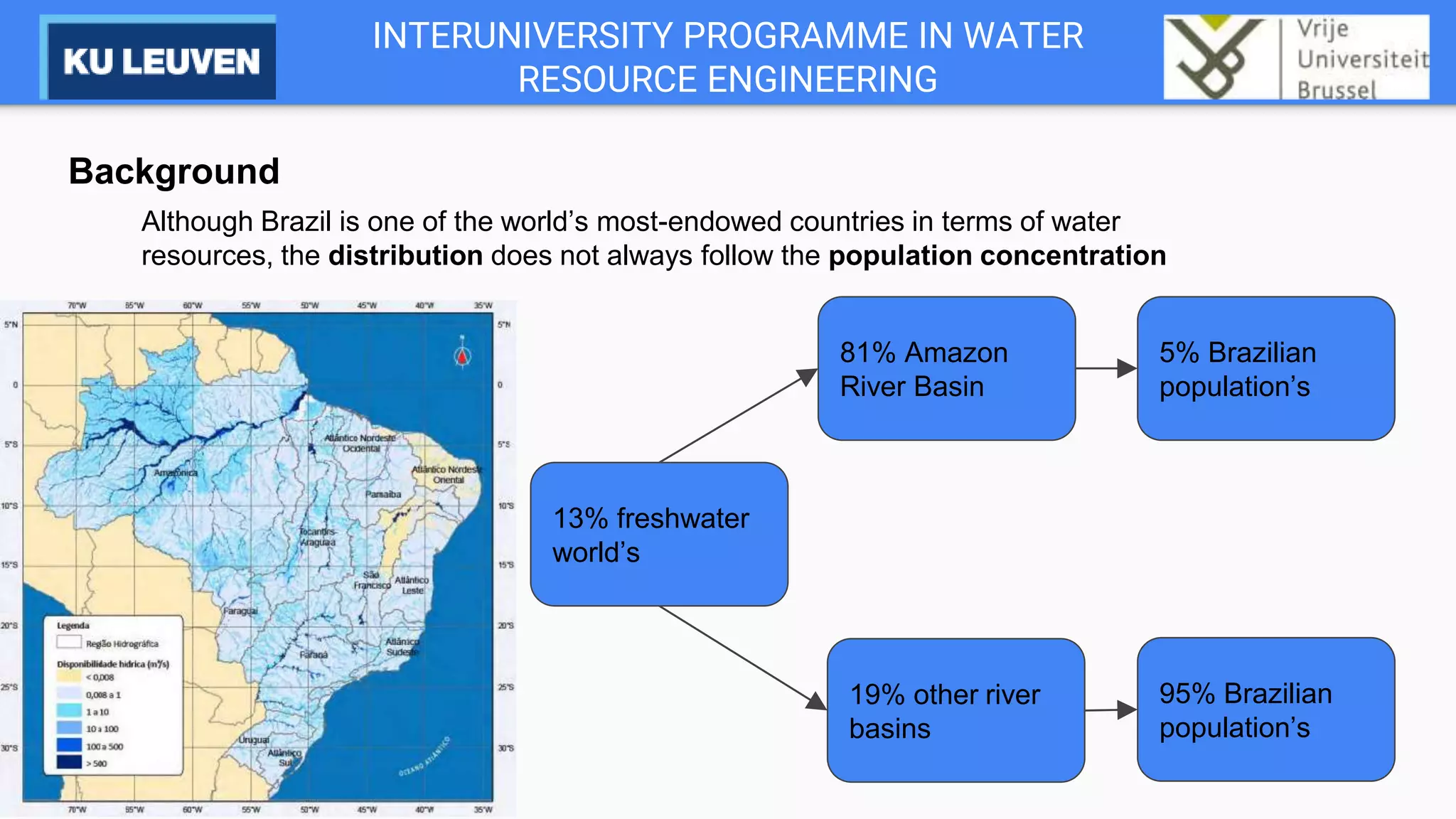 PCJ river basins | PPT