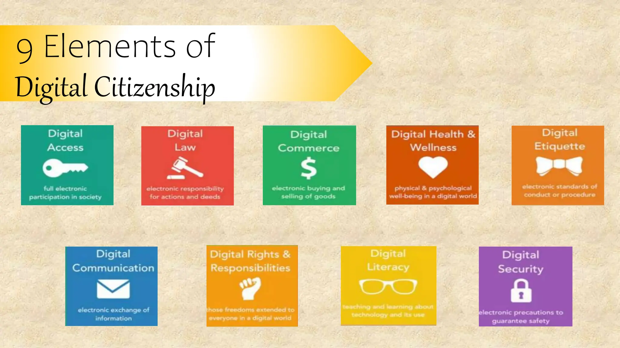 PCK-104_PROMOTION-OF-PROPER-NETIQUETTE-AMONG-TEACHERS.pptx