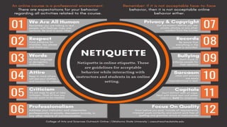 PCK-104_PROMOTION-OF-PROPER-NETIQUETTE-AMONG-TEACHERS.pptx