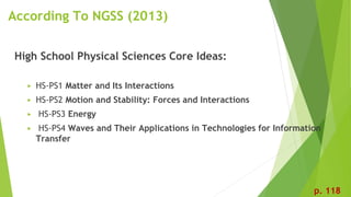 PCK for High School Chemistry and Physics.pptx