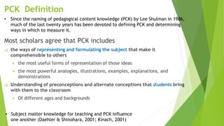 PCK for High School Chemistry and Physics.pptx