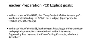 PCK for High School Science, Introduction.pptx