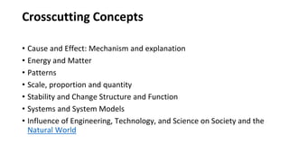 PCK for High School Science, Introduction.pptx