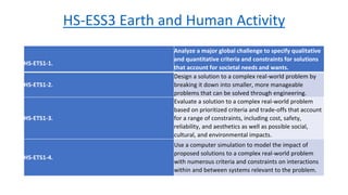 PCK for High School Science, Introduction.pptx